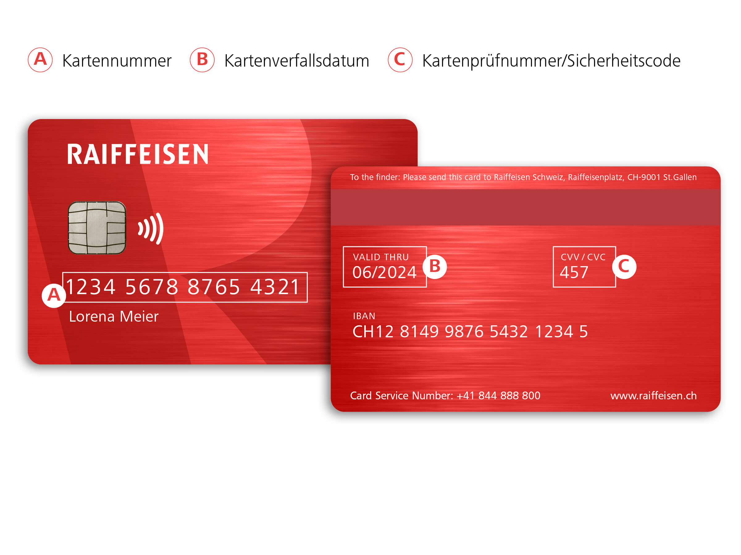 Wie bezahle ich online?